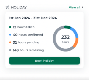 Overview – Sona Support