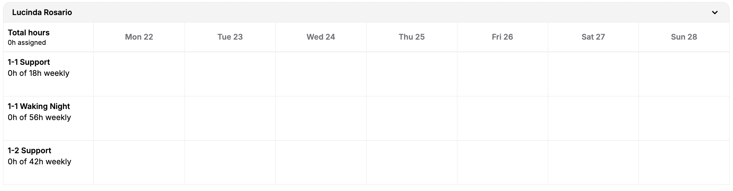 What is the People We Support roster view? – Sona Support