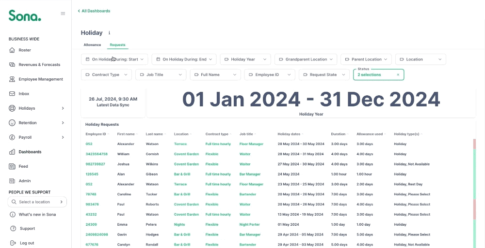 Holiday Dashboard – Sona Support