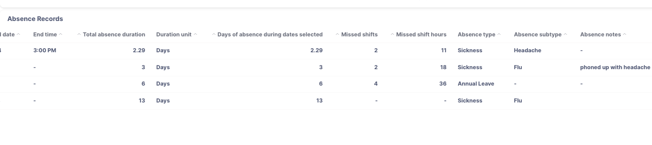 Logging absence sub-types – Sona Support